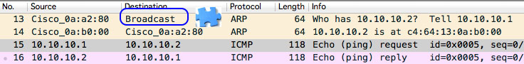 Understanding IPv6: Solicited-Node Multicast In Action (Part 7 of 7)